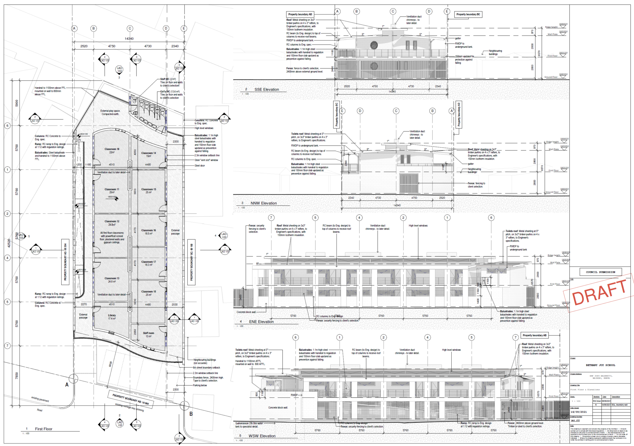 Planning - Start Somewhere